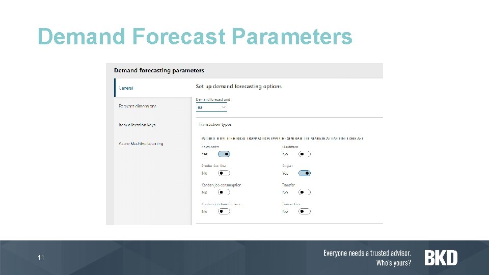 Demand Forecasting in D 365 FO PRESENTED BY