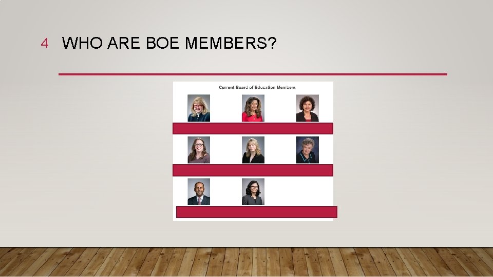 1 OVERVIEW OF HOWARD COUNTY BOARD OF EDUCATION