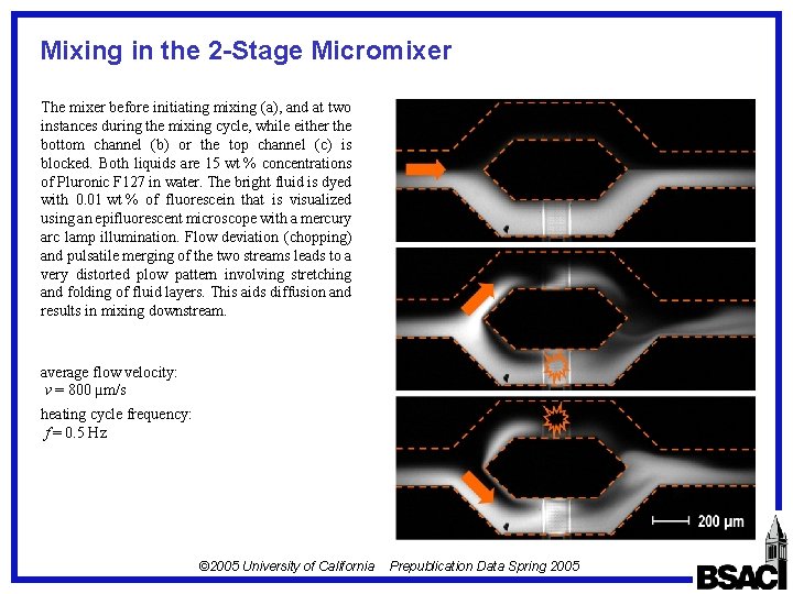 DL 11 Microflow Control using Reversible Gel Formation