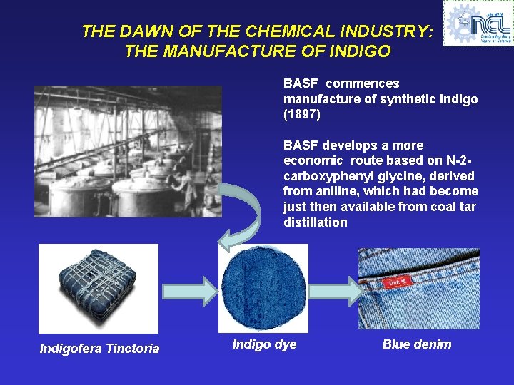 THE INTERFACE BETWEEN ACADEMIA AND INDUSTRY CAN THE