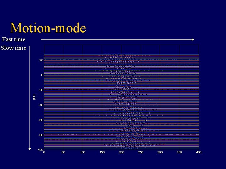Research Proposal Ultrasonic Image Format 2002410 Image format
