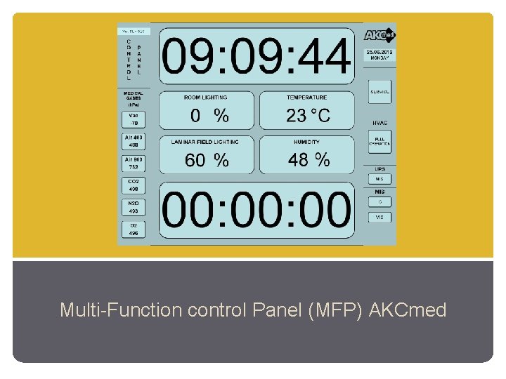 MultiFunction control Panel MFP AKCmed Control panel MENU