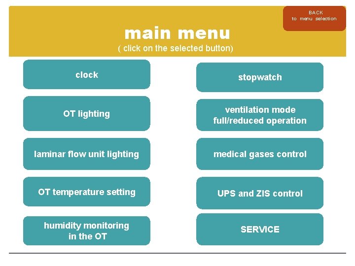 MultiFunction control Panel MFP AKCmed Control panel MENU