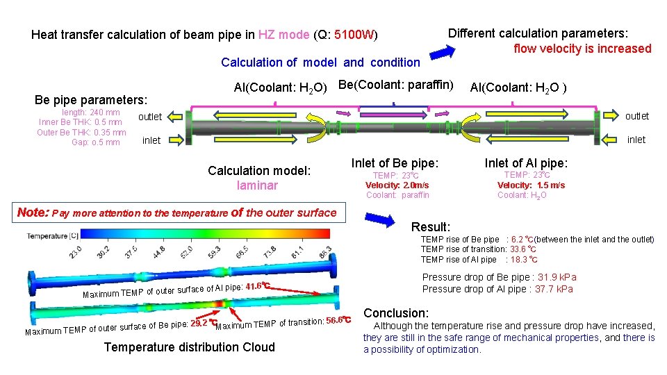 Update and optimization of CEPC detector mechanical design