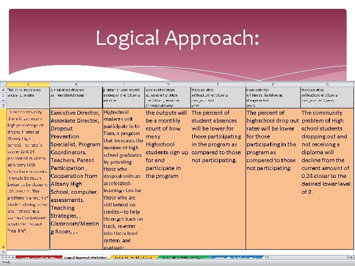 U Turn A program dedicated to helping Albany