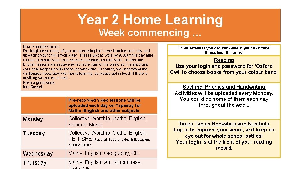 Year 2 Home Learning Week commencing Dear Parents