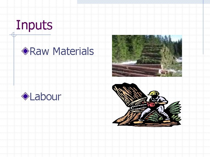 OPERATIONS HIGHER BUSINESS MANAGEMENT Importance of Operations Core