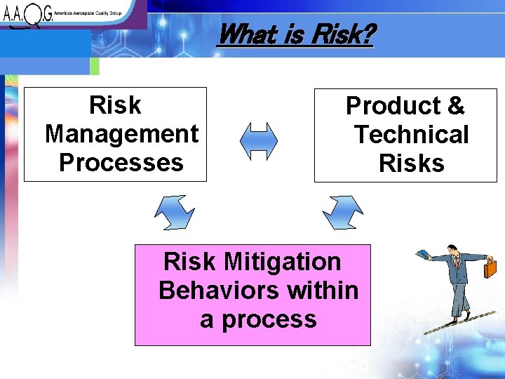 Kevin Beard Risk Management With Customer Focus Introduction