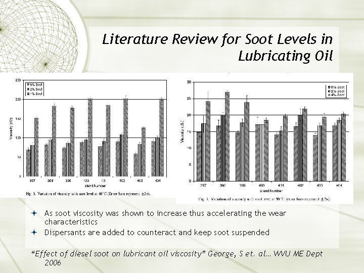 Gen Set Test Update Literature Review Lab Gas