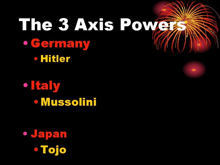 USII 7 abc Review Instability after World War