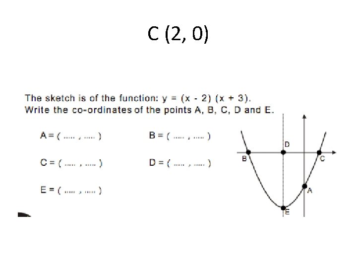 Parabola Merit Mahobe Basics first Movement in y