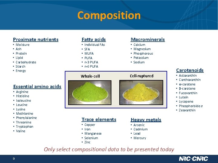 Composition and nutrient digestibility of wholecell and cellruptured