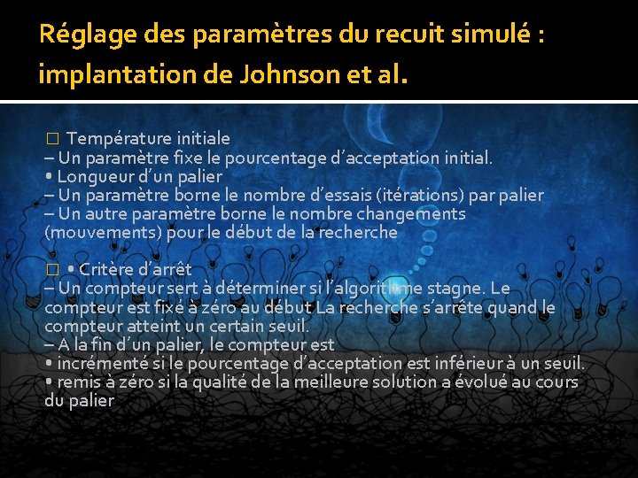 4 Algorithme de Recuit Simul SITAYEB Mostapha Sommaire