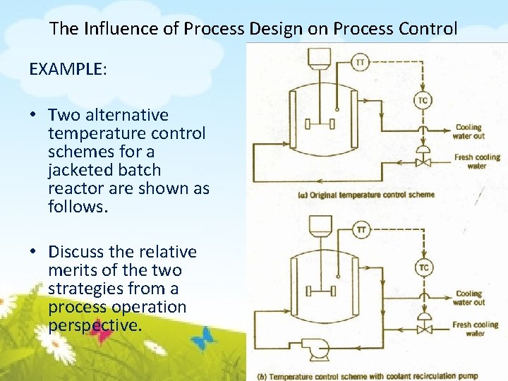 Overview of Control System Design ERT 321 Process