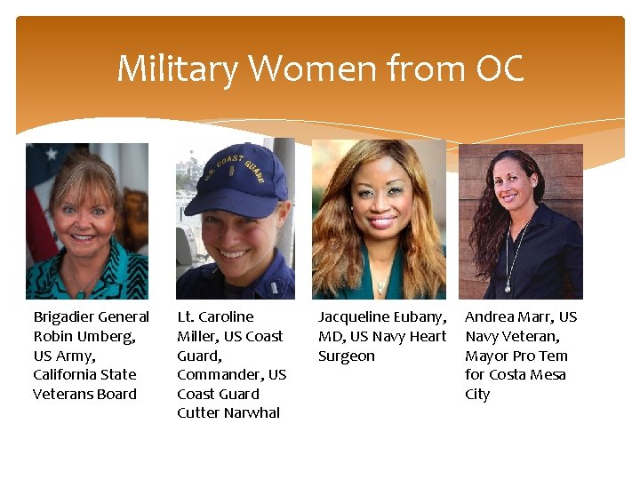 Womens History Month March is Womens History Month