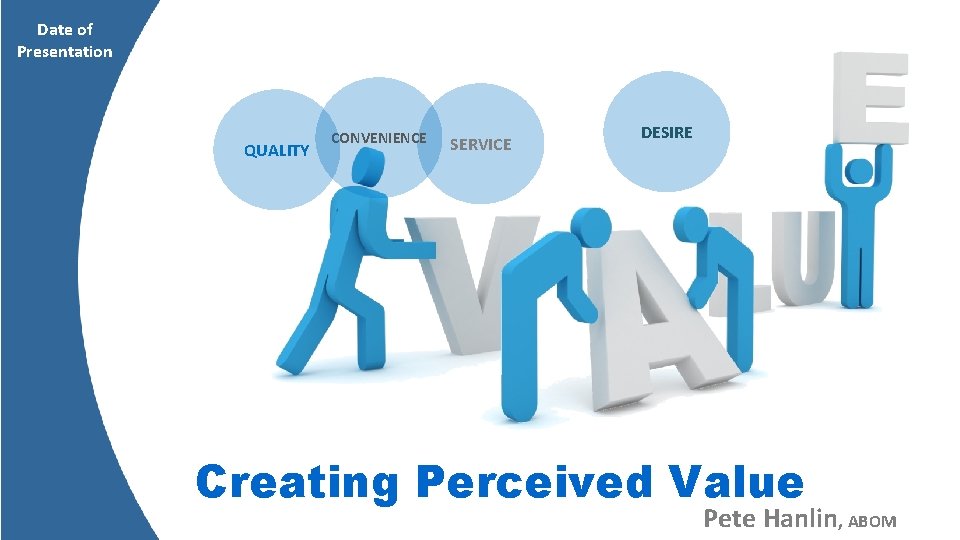 Date of Presentation QUALITY CONVENIENCE SERVICE DESIRE Creating