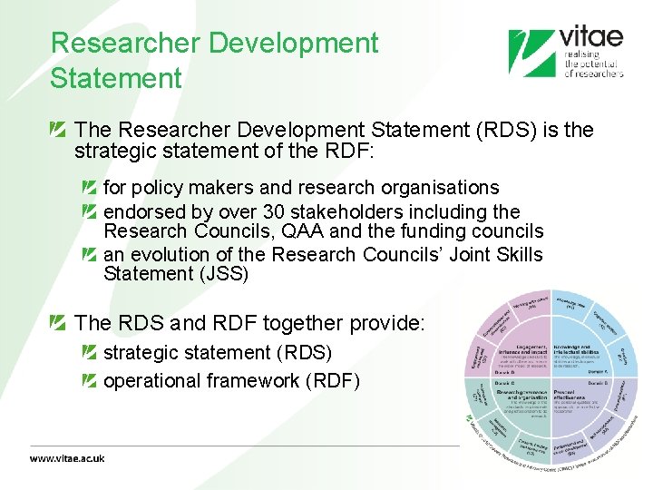 Da MSSI ABC Researcher Development Framework 18 April