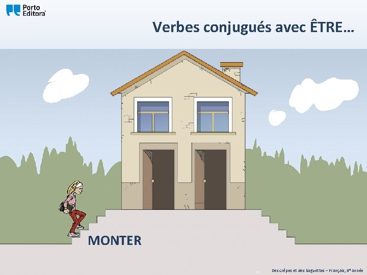 LA MAISON DU VERBE TRE Le pass compos