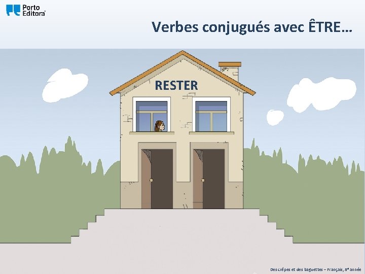 LA MAISON DU VERBE TRE Le pass compos