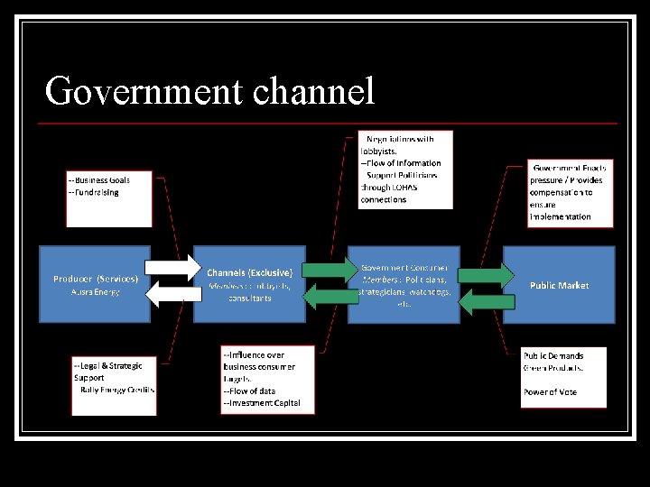 Ausra Energy The Bright Idea Dan Culbertson Michael