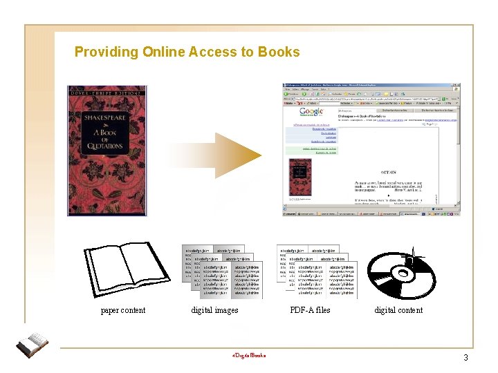 Automatic page Turning and Scanning Books Switzerland Ivo