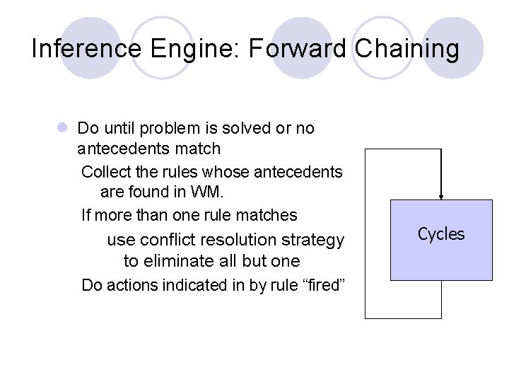 Artificial Intelligence CS 401 Intelligent Systems Part I