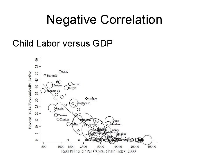 Those who ignore Statistics are condemned to reinvent