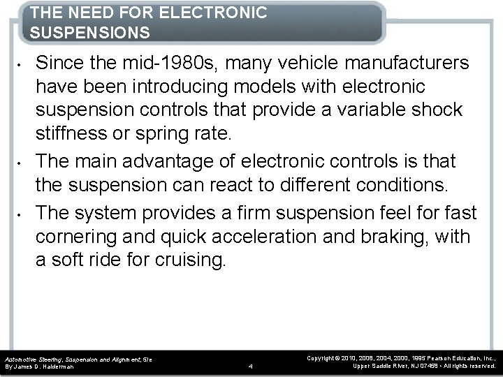 CHAPTER 9 Electronic Suspension Systems OBJECTIVES After studying