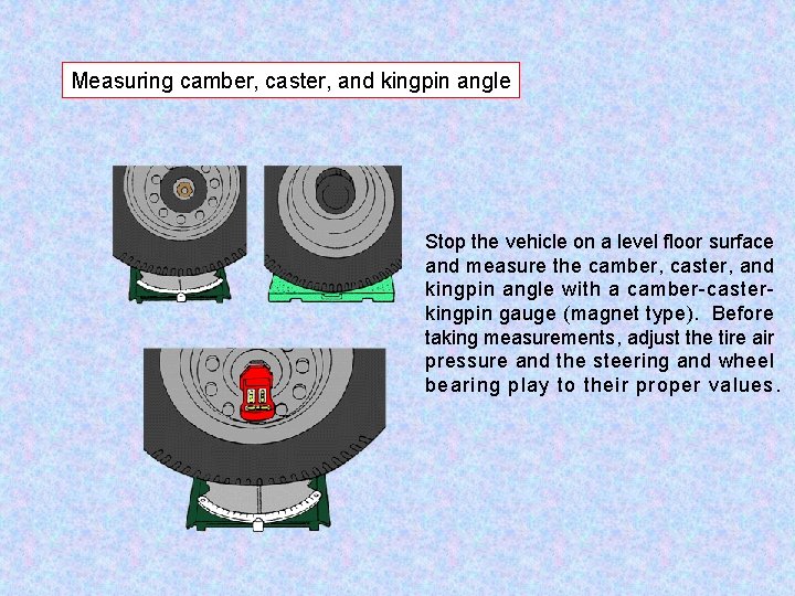 ADVANCED TECHNICIANS COURSE VEHICLE INSPECTION 1 Outline Acceptance
