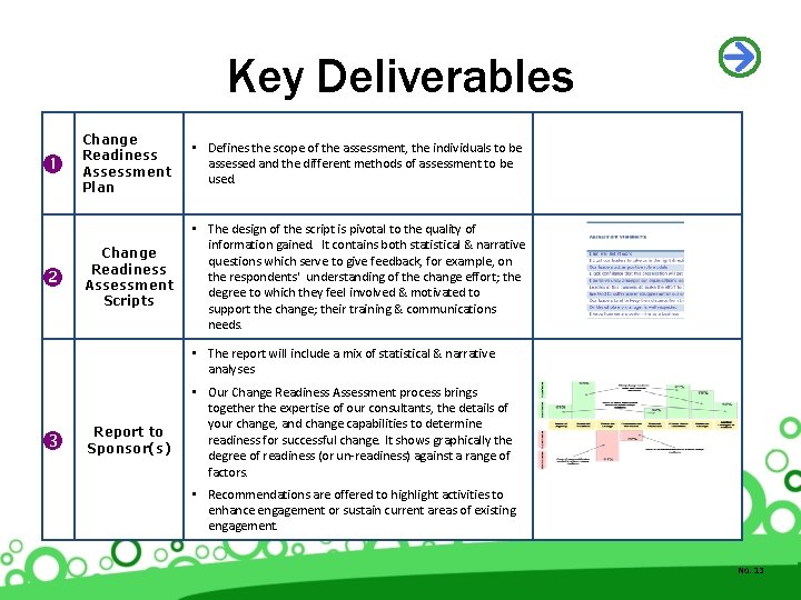 CHANGE READINESS ASSESSMENT Measuring stakeholder engagement and attitude