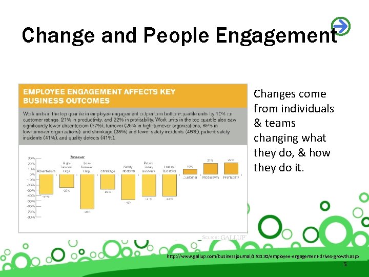 CHANGE READINESS ASSESSMENT Measuring stakeholder engagement and attitude