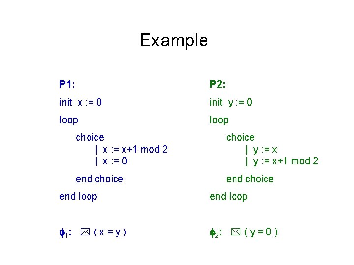 Games Times and Probabilities Value Iteration in Verification