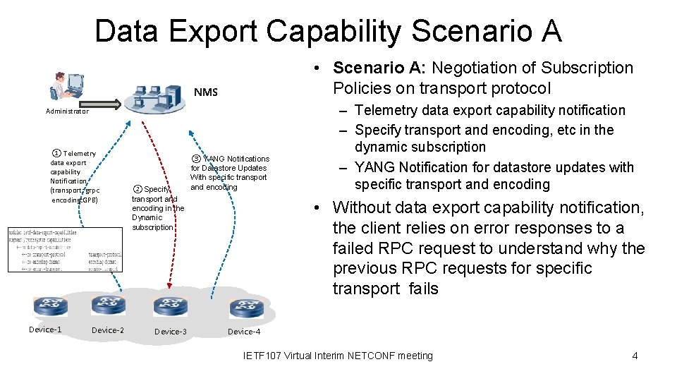 Telemetry Data Export capability ...
