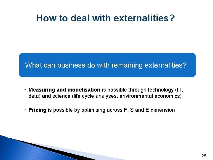 PRINCIPLES OF SUSTAINABLE FINANCE Chapter 2 Externalities internalisation