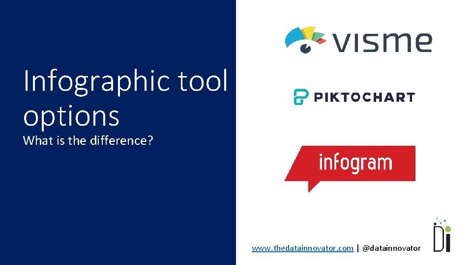 Infographic tool options What is the difference www