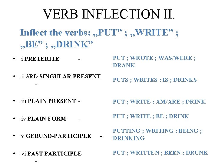 VE R V ER BS VERB INFLECTION I