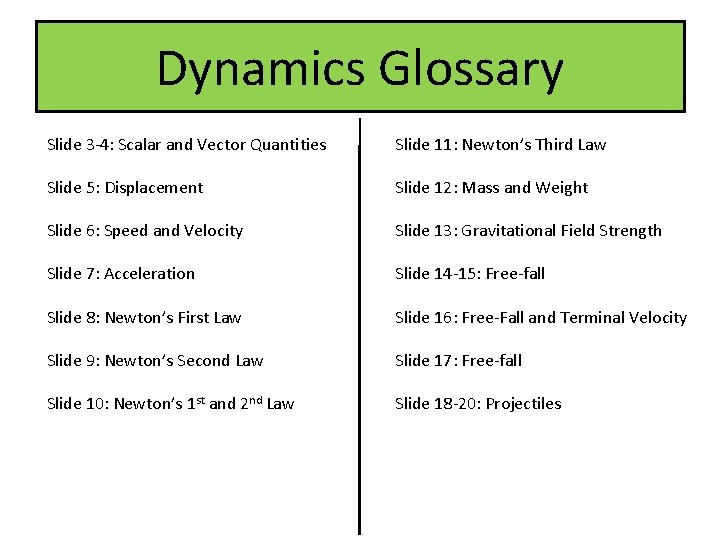 Dynamics Dynamics Glossary Slide 3 4 Scalar and