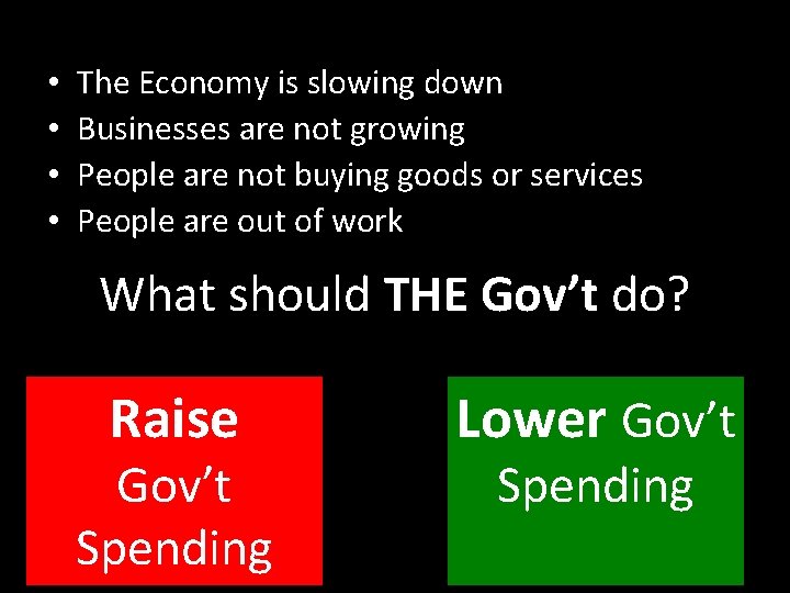 TBS Simulation The Economy is slowing down Businesses