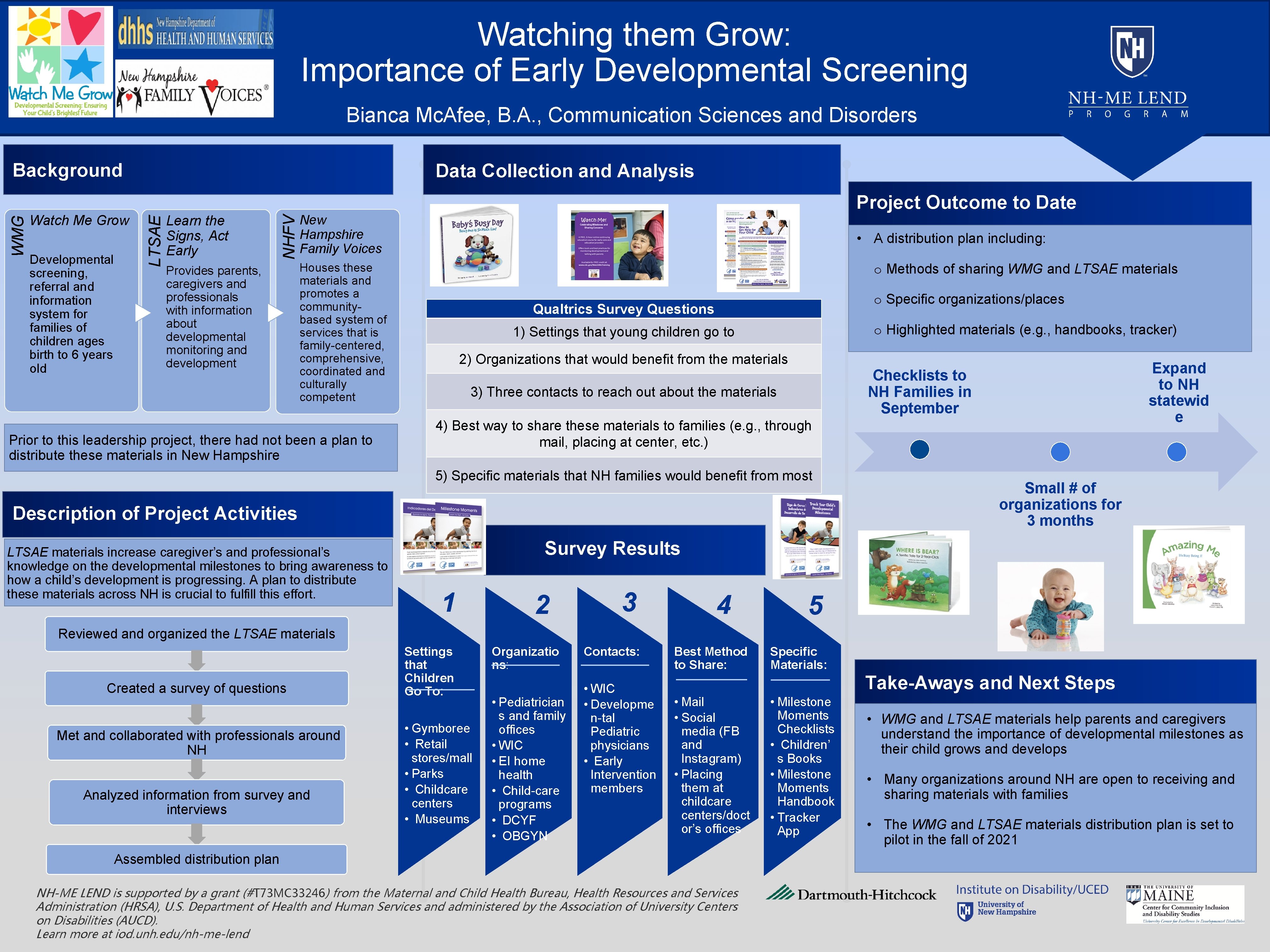 Watching them Grow Importance of Early Developmental Screening