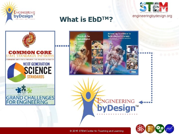 Center for Teaching and Learning What is Eb