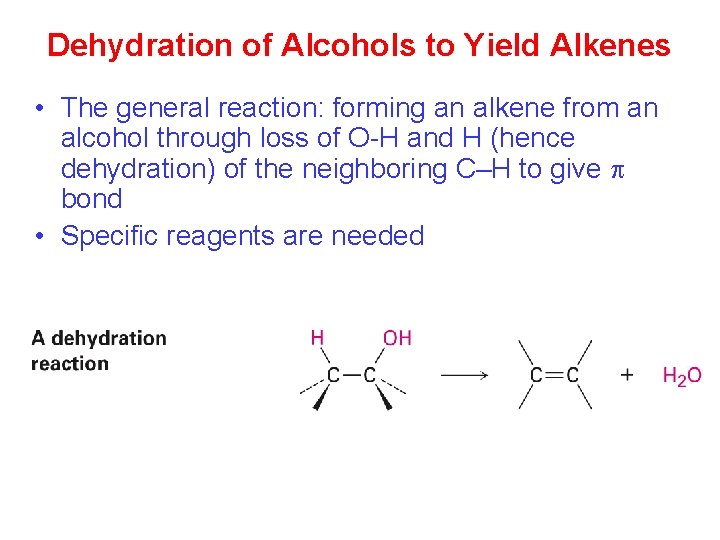 Physical and Chemical Properties Of Alcohols BY GHULAM