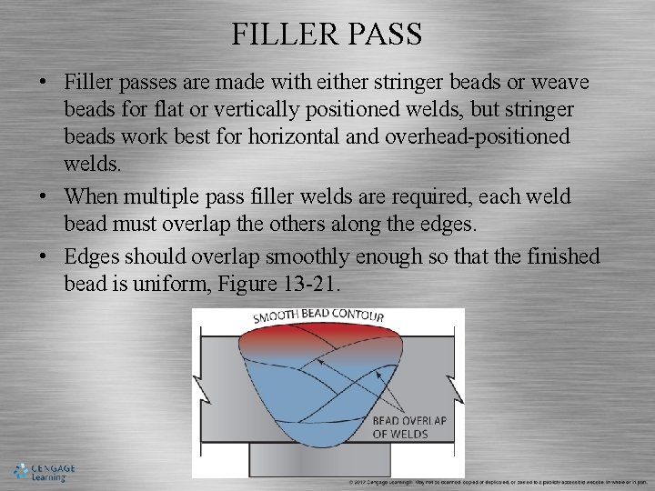 CHAPTER 13 Flux Cored Arc Welding OBJECTIVES After
