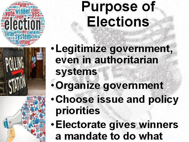 Campaigns and Elections SWBAT describe factors that influence