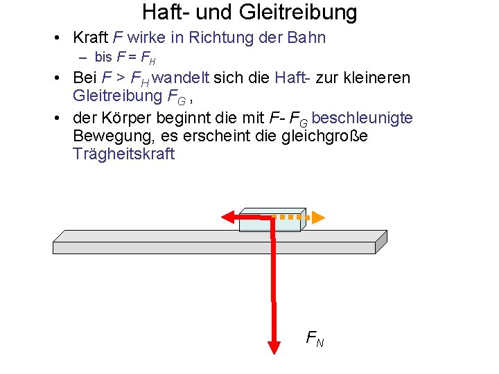 Reibung zwischen festen Stoffen Haftreibung Gleitreibung Inhalt ...