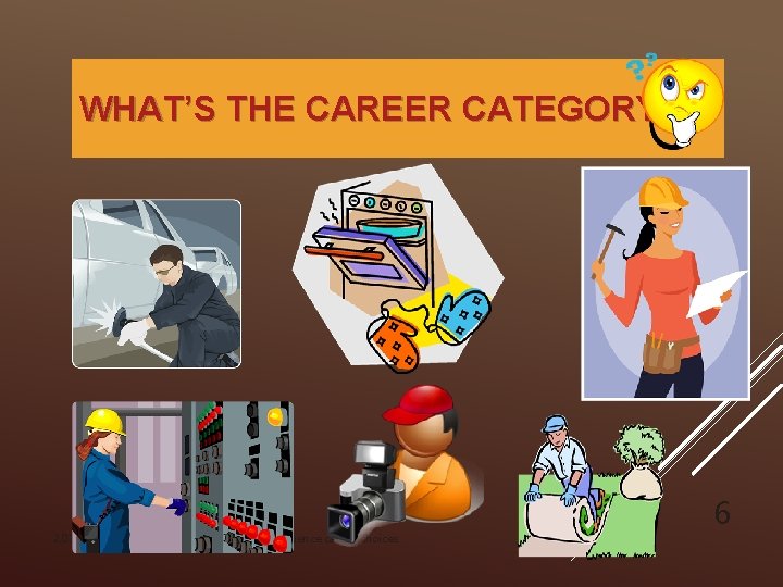 EXPLORING CAREER DECISIONS Unit A Who Am I