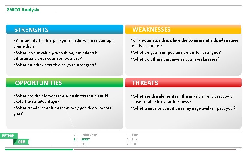 SWOT Analysis Strengths Characteristics that give your business