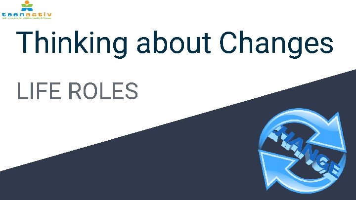 Thinking about Changes LIFE ROLES Shakespeares All the