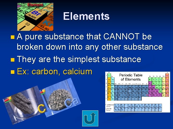 Period 4 Period 5 Period 6 Describing Matter