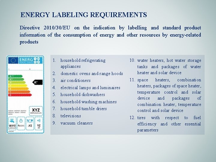 UNIDO Country Programme for Inclusive and Sustainable Industrial