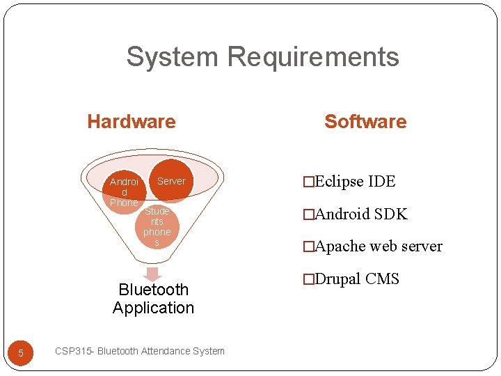 CSP315 Bluetooth Attendance System Presentation 1 Under Guidance